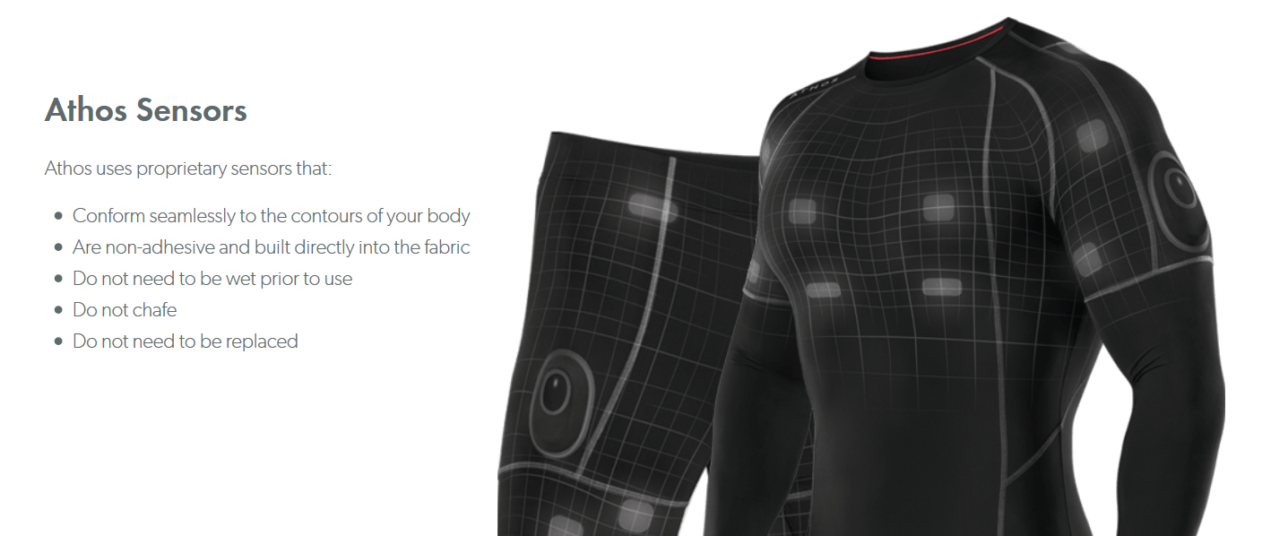 Athos Connected Apparel; Next Level Smart Clothes - E-Textile