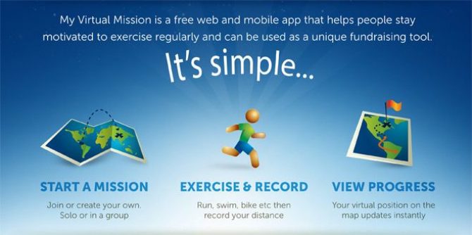 Using The My Virtual Mission App You Can Run The Entire Globe